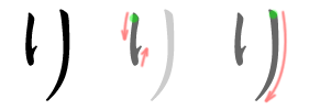 Hiragana Diagram り – Paul Baptist's Japanese Blog